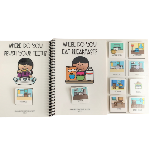 Around the House: Adapted Book – Communication Cottage LLC