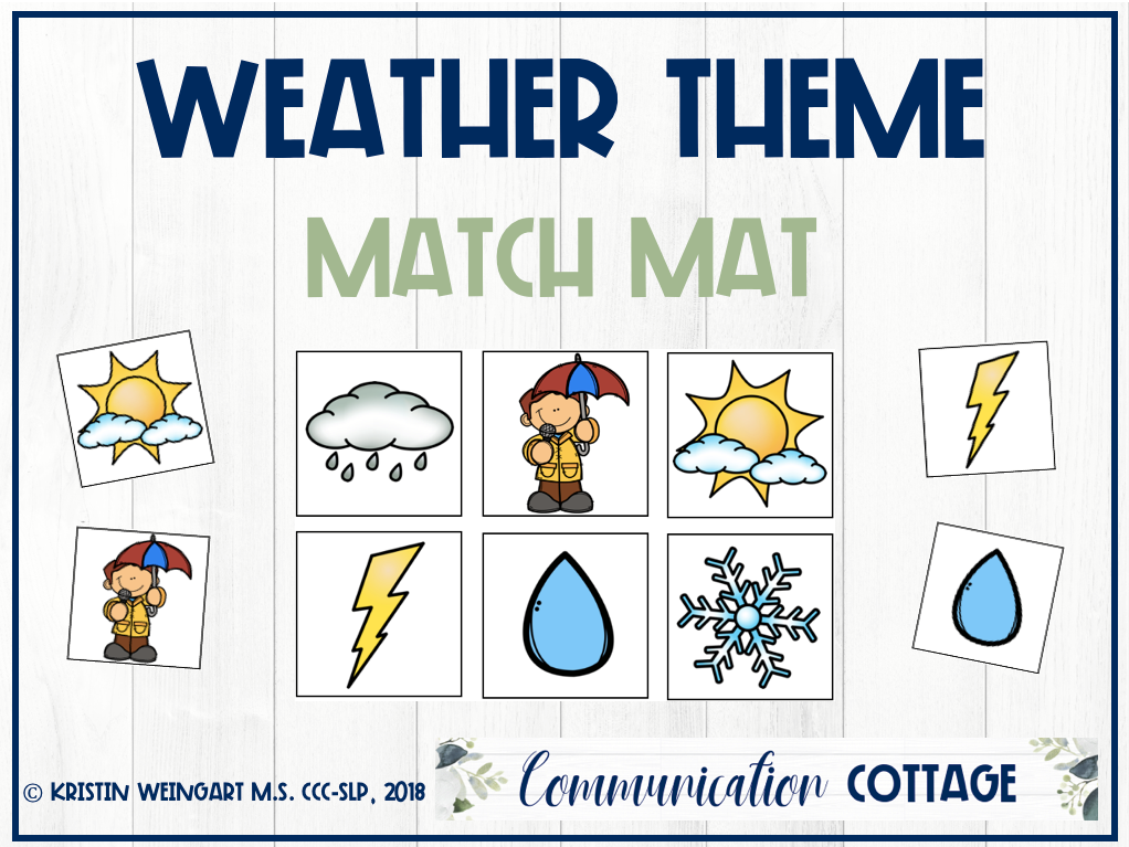 Weather Match Mat – Communication Cottage LLC