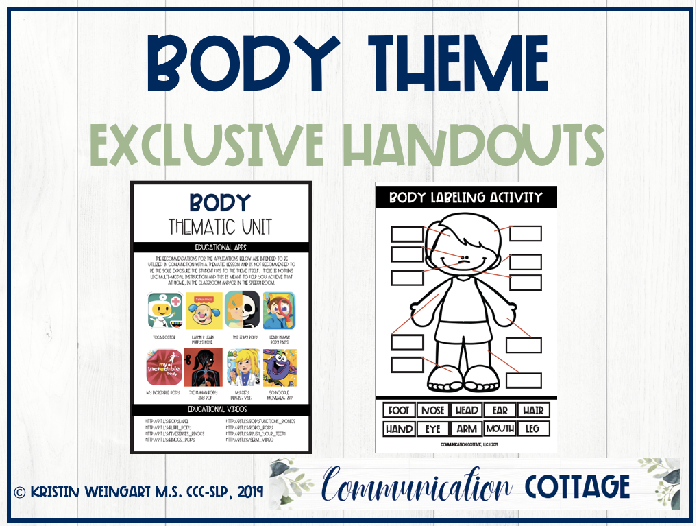 Body Theme Exclusive Handouts – Communication Cottage LLC