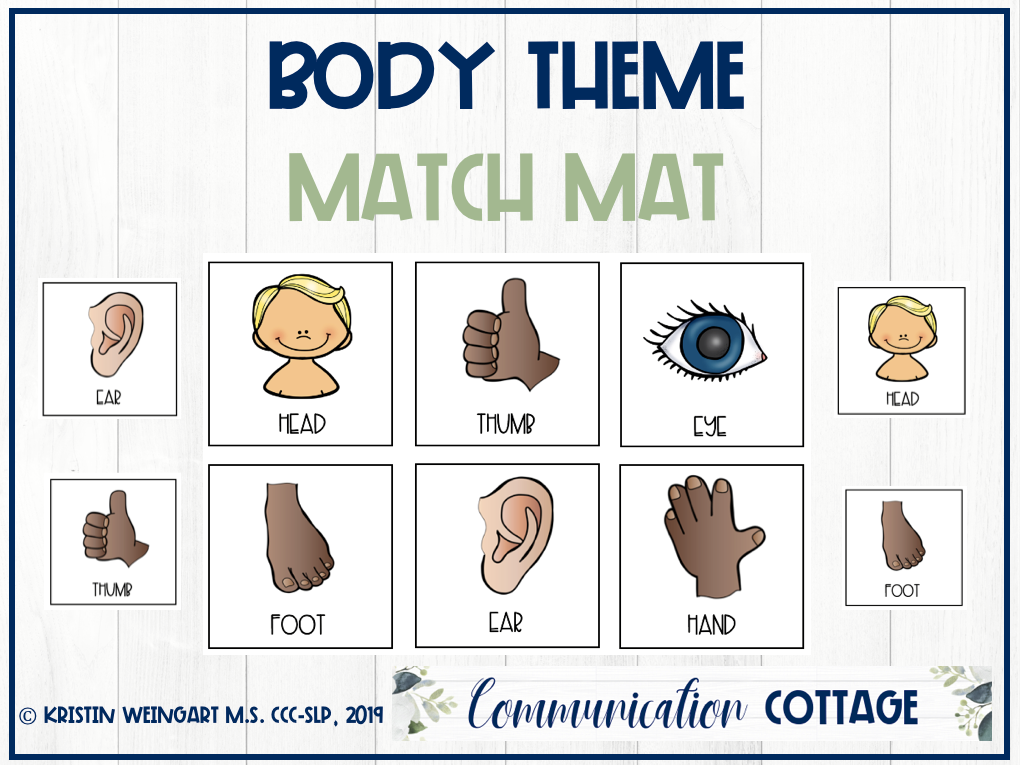 Body Theme Match Mat – Communication Cottage LLC