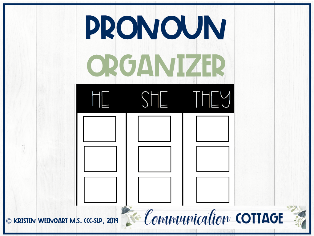 Pronoun Organizer – Communication Cottage LLC